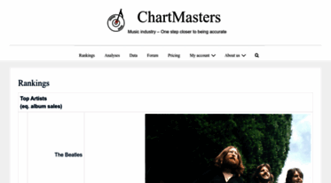 Get Chartmasters.org news - Music industry data at ChartMasters