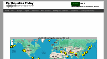 Get Earthquakestoday.info news - Earthquakes today