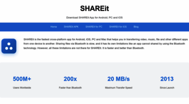 Get Shareit.onl news - Fast File Sharing App for Android, PC, iOS | SHAREit