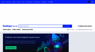 Get Top100.rambler.ru news - Рамблер / Топ-100