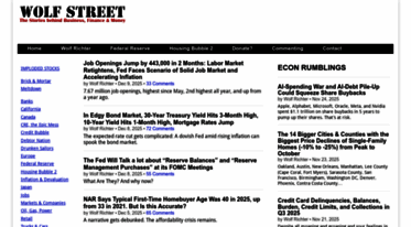 Get Wolfstreet.com news - Wolf Street | The stories behind business ...